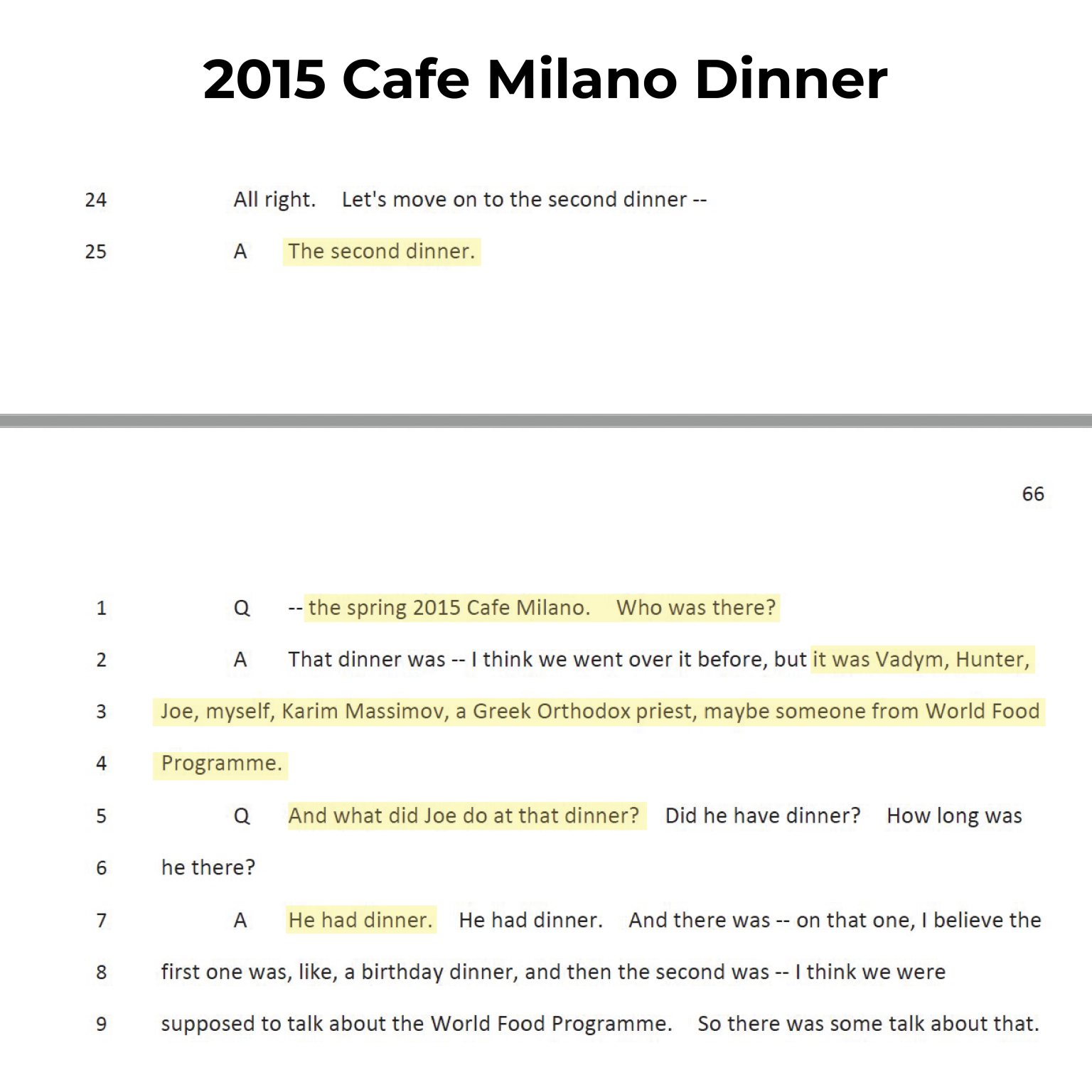 Joe Biden Lied At Least 16 Times About His Family’s Business Schemes ...