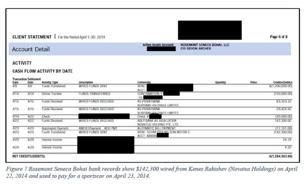 The Bidens’ Influence Peddling Timeline - United States House Committee ...